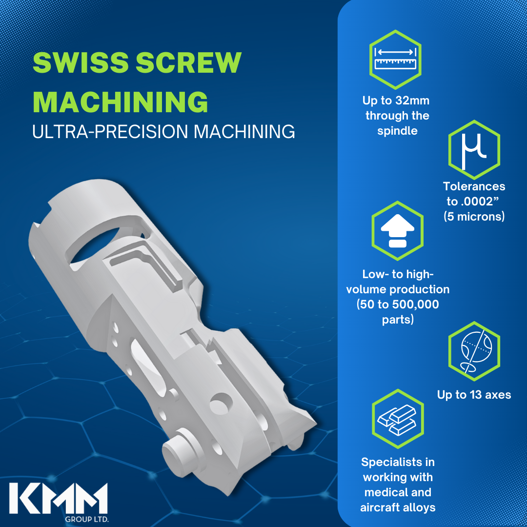 The Remarkable Edge of 13-Axis Swiss Screw Machining - KMM